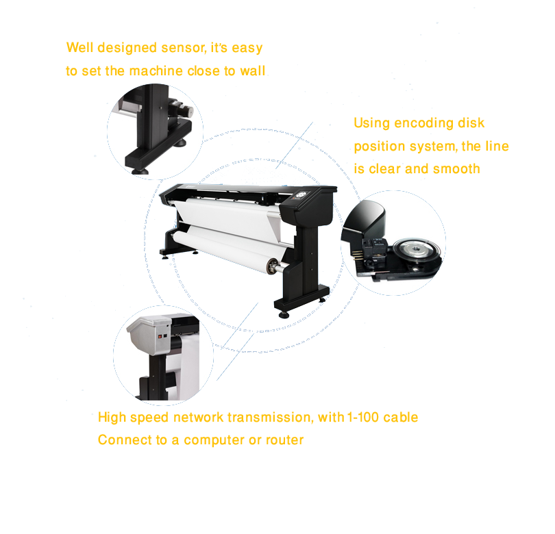 High Speed Inkjet Plotter : Odyssey Multilink Limited
